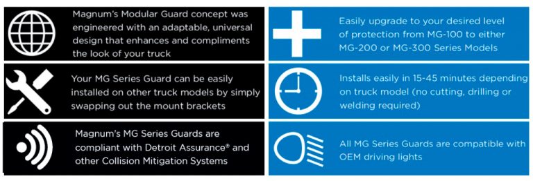 Freightliner Cascadia Next Gen Modular Guards - Magnum Trailer & Equipment